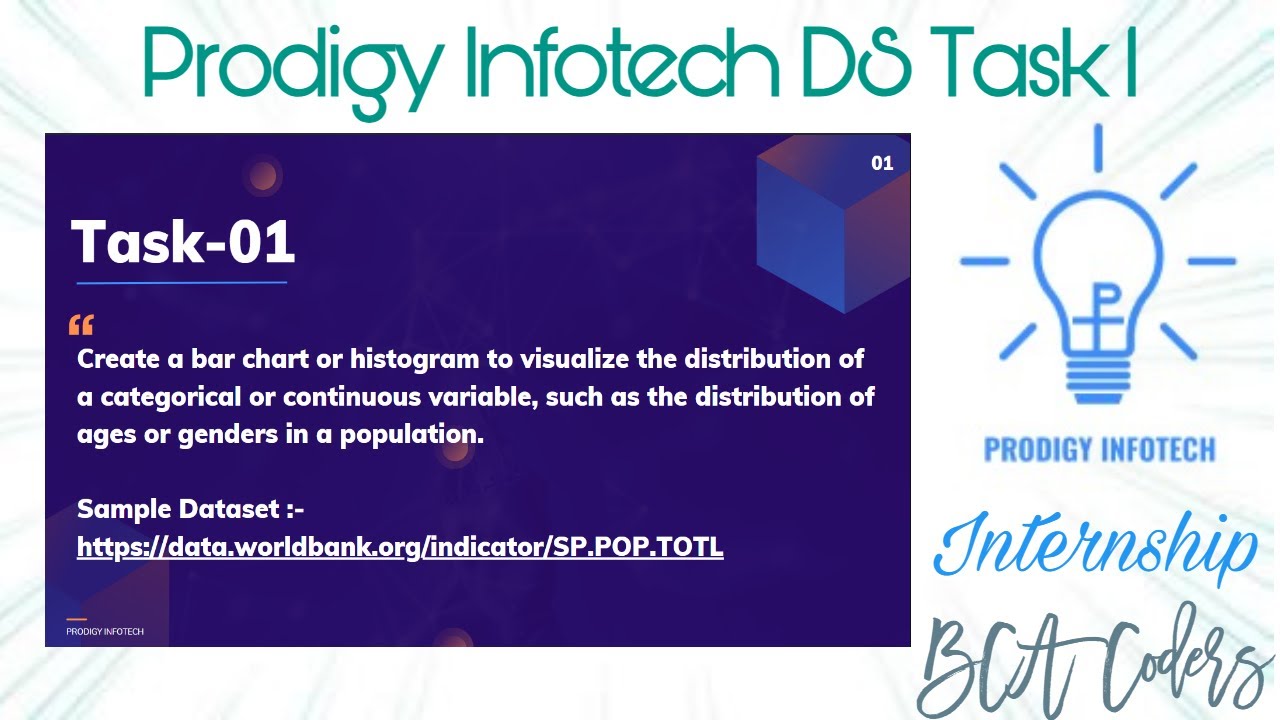 Data Science Task 1 | Prodigy Infotech Internship
