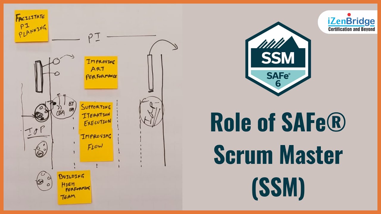 Roles & Responsibilities Of a SAFe® Scrum Master / Team Coach