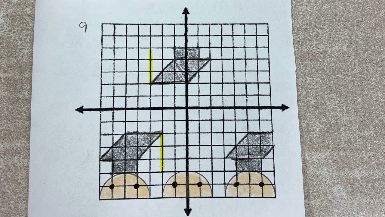 L & A’s Geometry Transformation Project