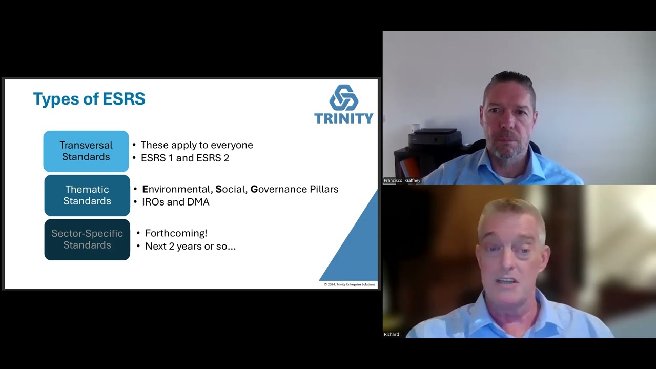 Demystifying ESRS: Your Ultimate Guide to European Sustainability Reporting