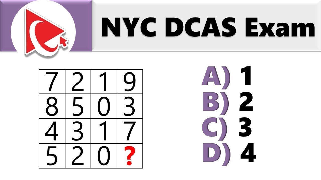 NYC DCAS Civil Services Exam Explained!