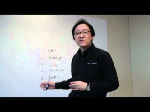 What is 5S? | Lean Sensei