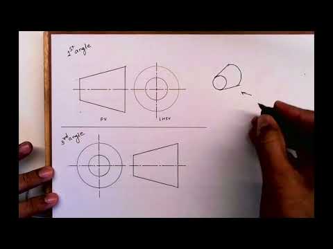 First angle and Third angle method of projections
