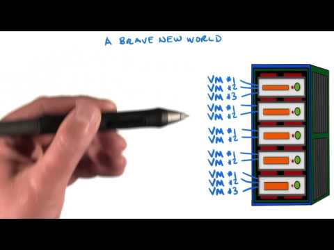 Learn Brave New World Developing Scalable Apps with Java - Mind Luster