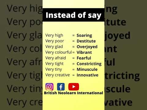 Instead of say Very poor - Destitute