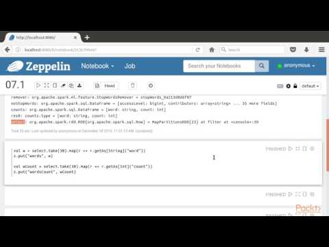 Learn Data Science with Spark Word Cloudify Your Dataset | packtpub com - Mind Luster