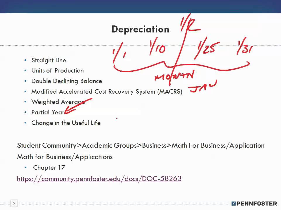 Financial Accounting   Ch 8 Long Term and Other Assets   Depreciation