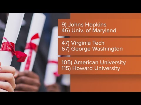 US News & World Report announces best college rankings for 2024