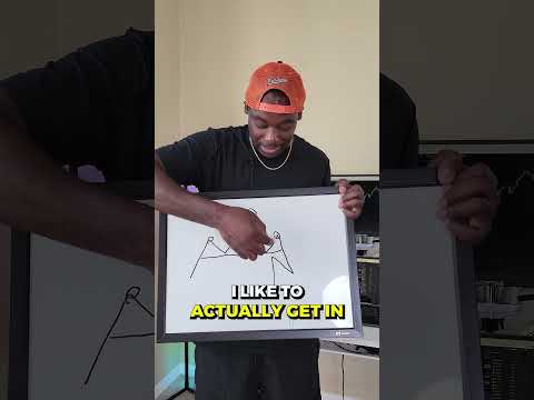 My Favorite Reversal Trading Pattern...