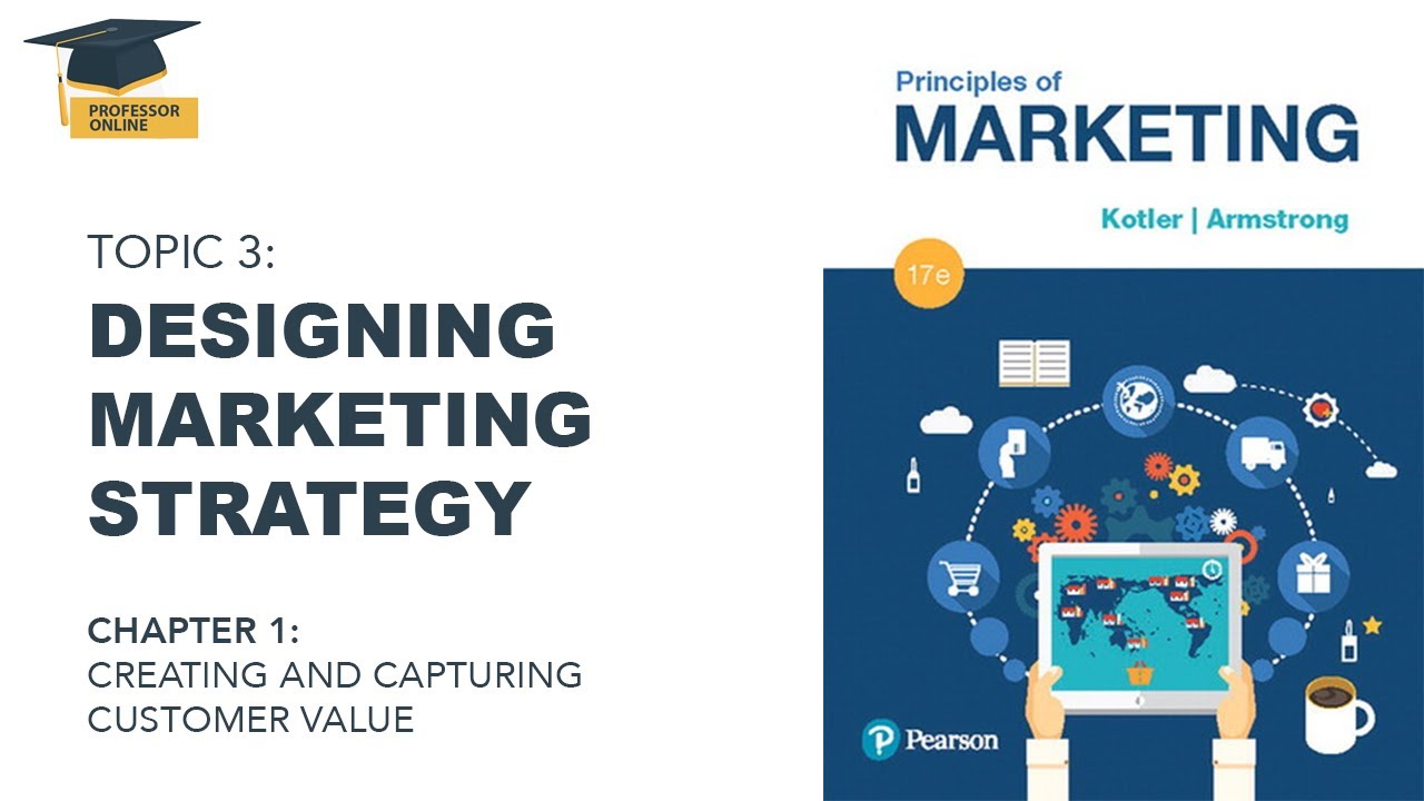Chapter 1-Topic 3: Designing Marketing Strategy,  by Dr Yasir Rashid, Free Course Kotler [English]