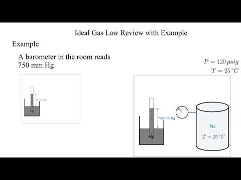 Ideal Gas Review and Example