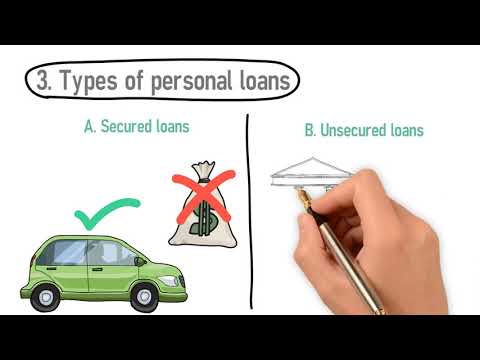 Personal Loans Explained (what is a personal loan and how does it work)