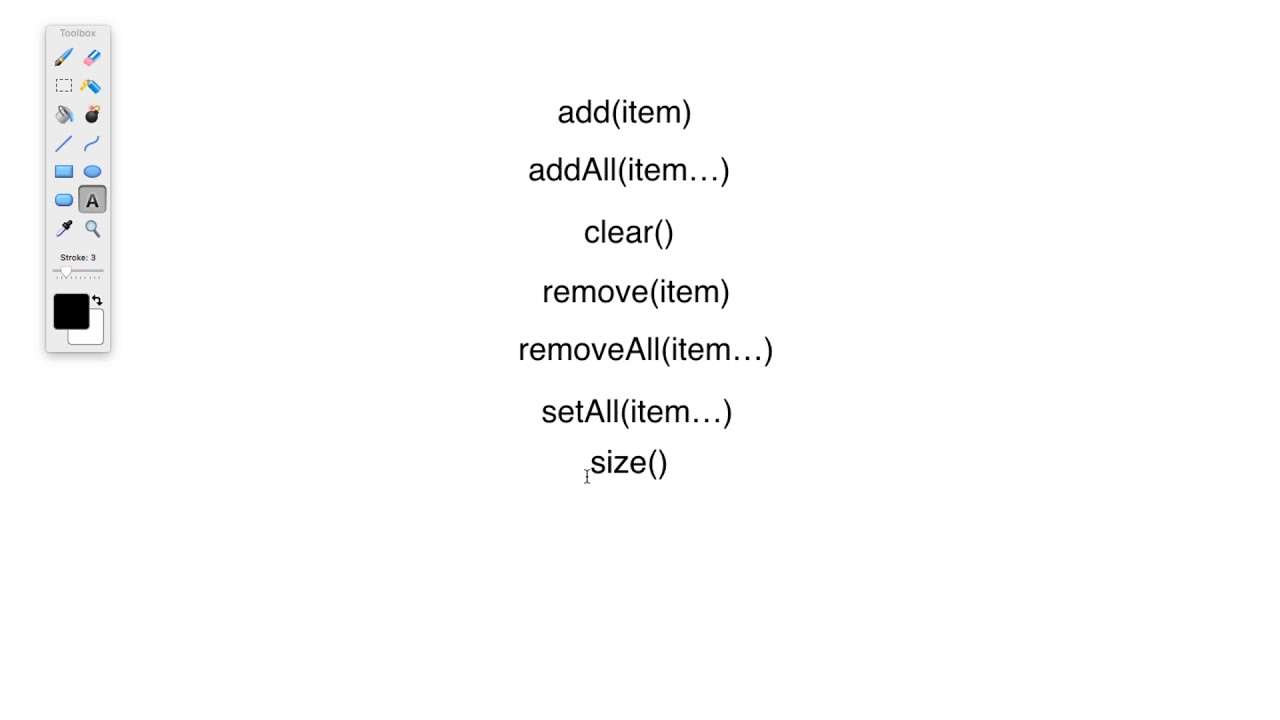 ObservableList Interface