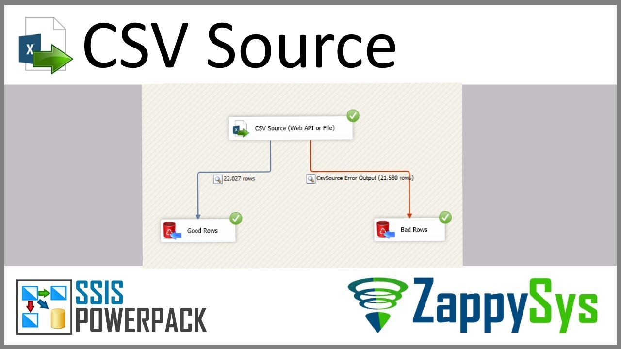 SSIS CSV File Source - Read multiple CSV files, Import Gzip, Extract REST API data