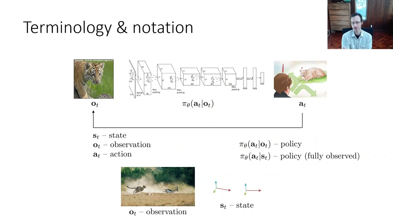 CS 285: Lecture 2, Imitation Learning. Part 1