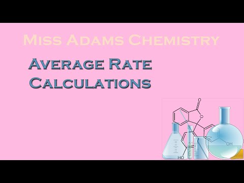 National 5: Average Rate of Reaction Calculations