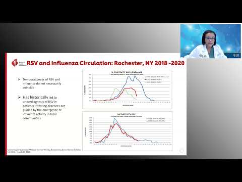 Epidemiology and Burden of RSV Disease in Older Adults