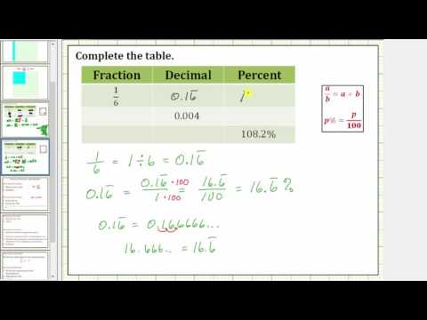 Fraction, Decimal, Percent Conversions (Not Basic, No Calculator)