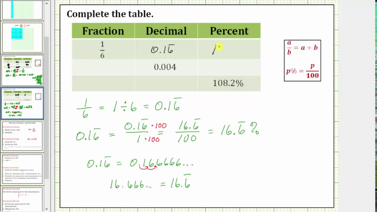 Fraction, Decimal, Percent Conversions (Not Basic, No Calculator)
