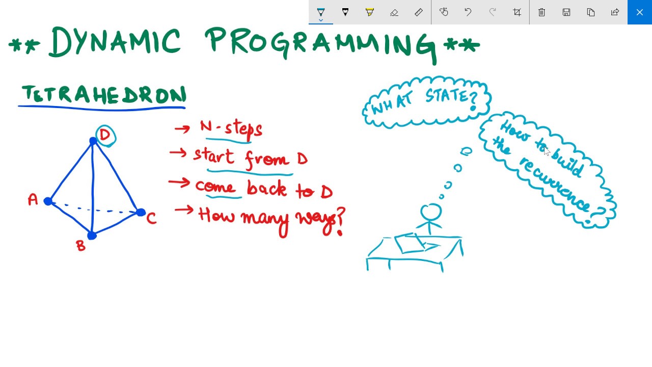 Tutorial - Dynamic Programming Made Easy - DP states, Recurrence Relations || Rachit Jain