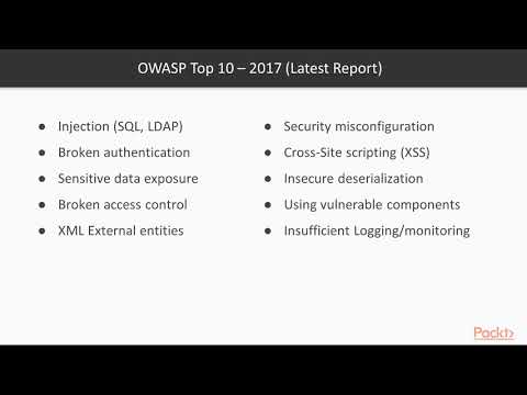 Learn Serverless Programming Solutions Serverless Security | packtpub com - Mind Luster