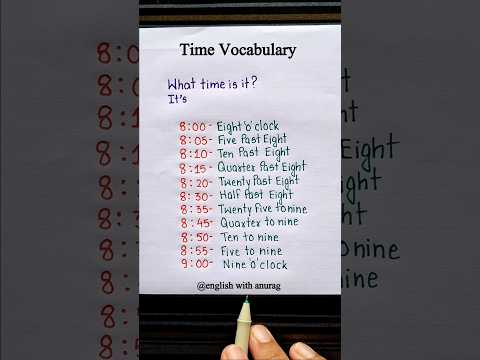 Time Vocabulary π₯ #english #grammar #education #learning