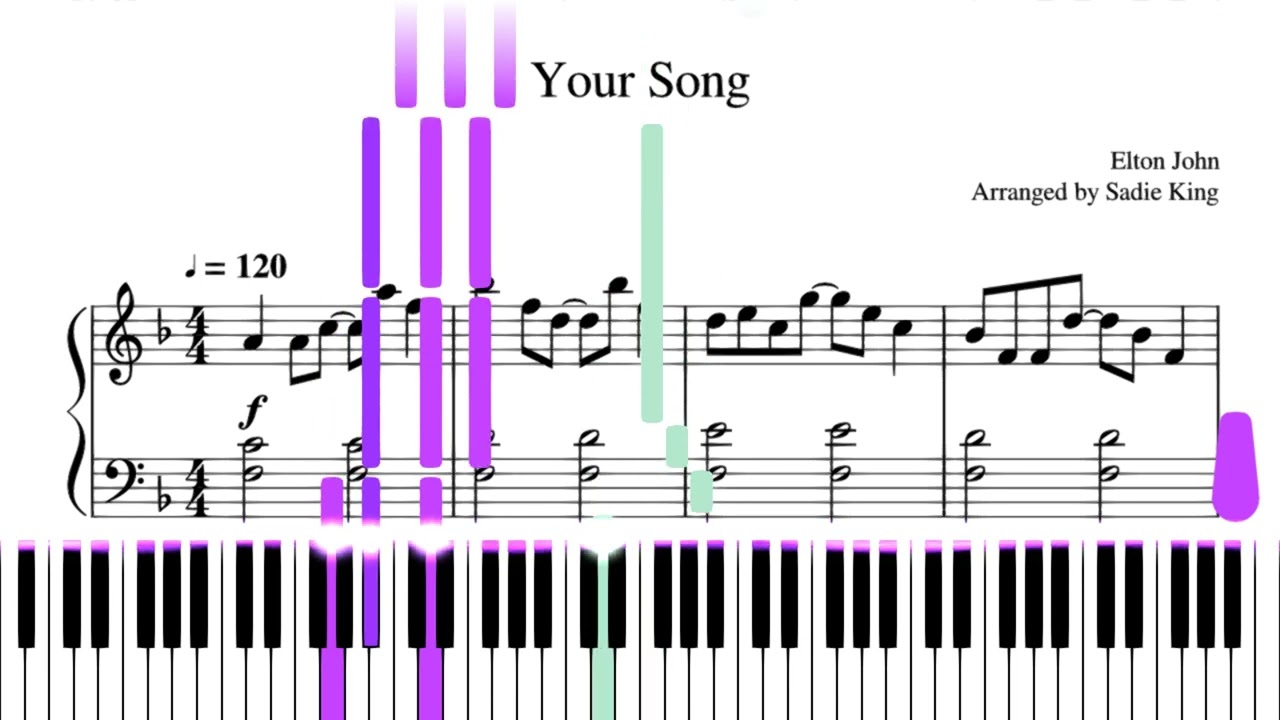 Your Song | Piano with Sheet PDF + MIDI