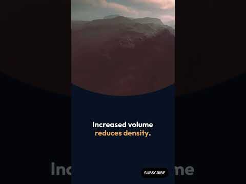 Understanding Density Formula #shorts