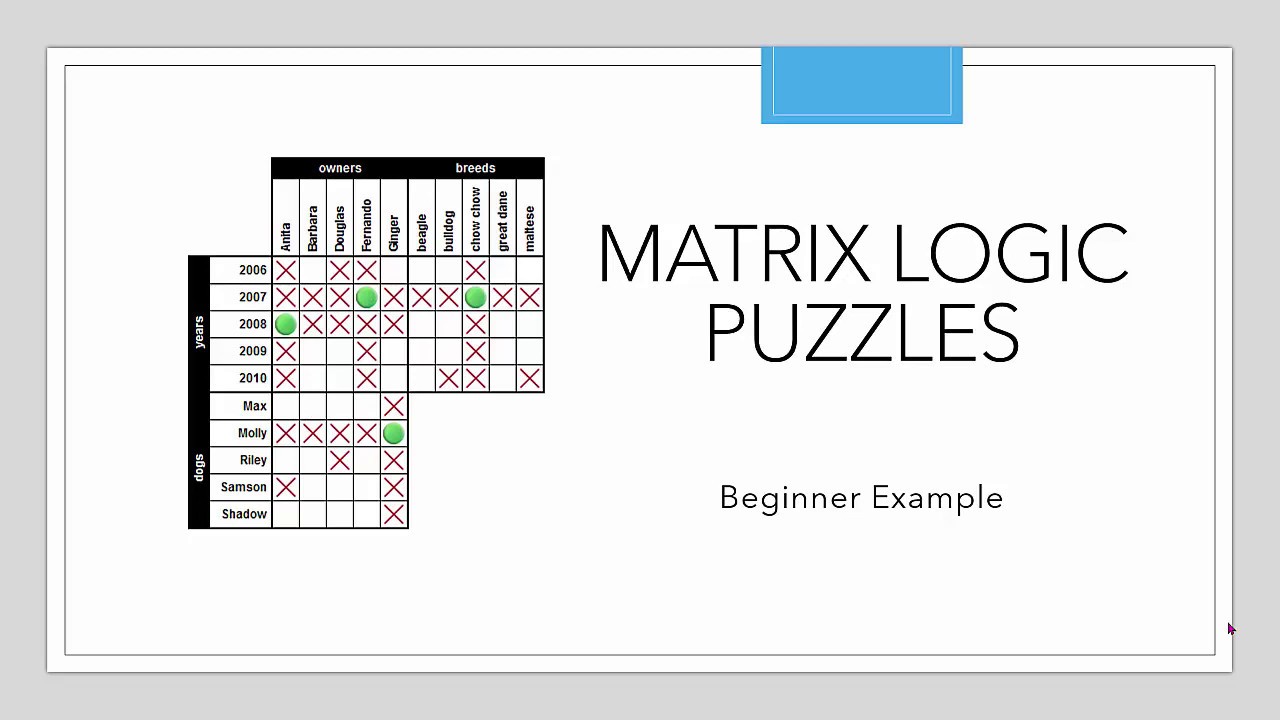 Matrix Logic Puzzles: Beginner Example