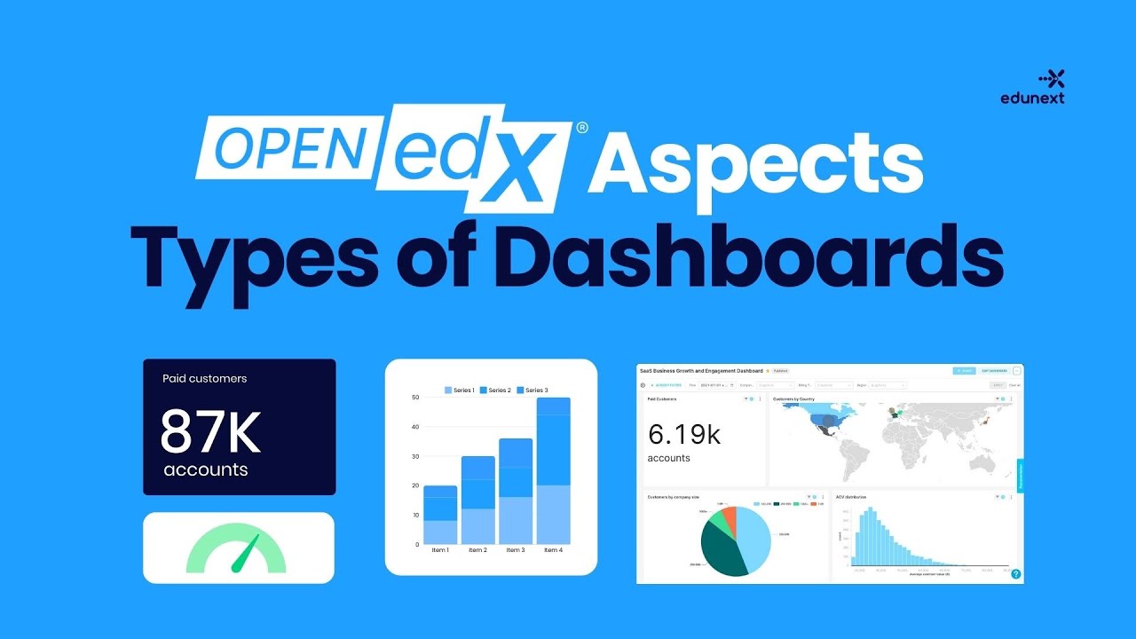 Open edX Aspects Types of Dashboards