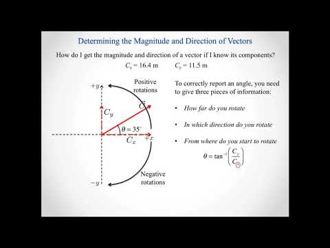 Calculating magnitude and direction