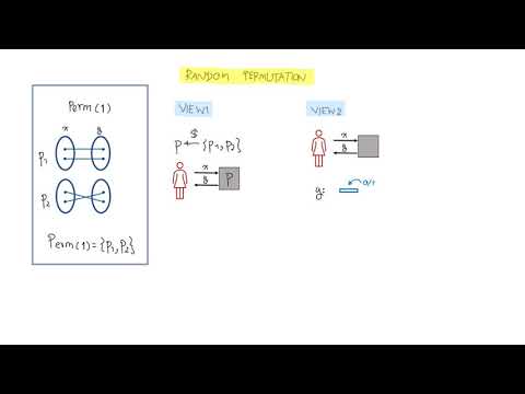 08 and a half -- CN350 What is a random permutation?