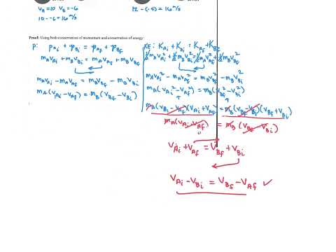 apcm momentum notes. 4-3
