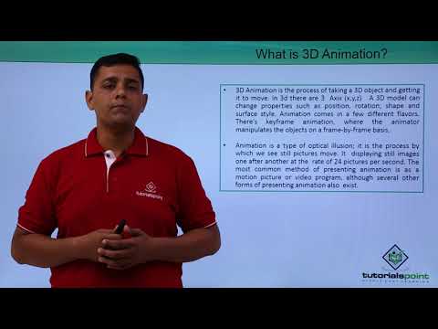 3D Animation - What is 3D Animation?