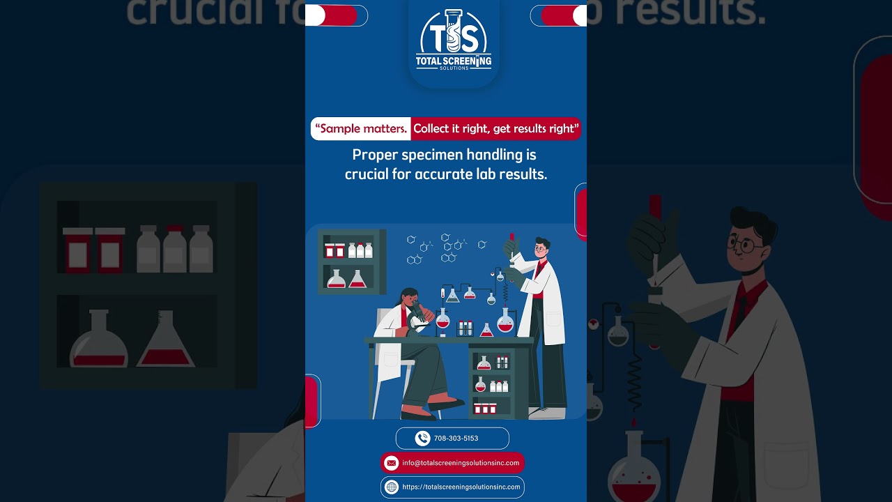 Total Screening Solutions