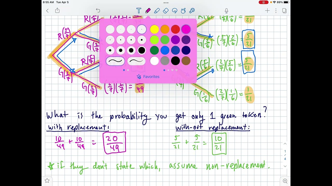 IB AA SL 2  tree diagram probabilities