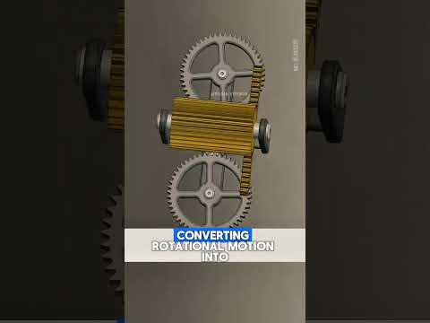 Mind-Blowing Mechanical Mechanisms You’ve Never Seen Before! #mechanical #shorts #shortvideo