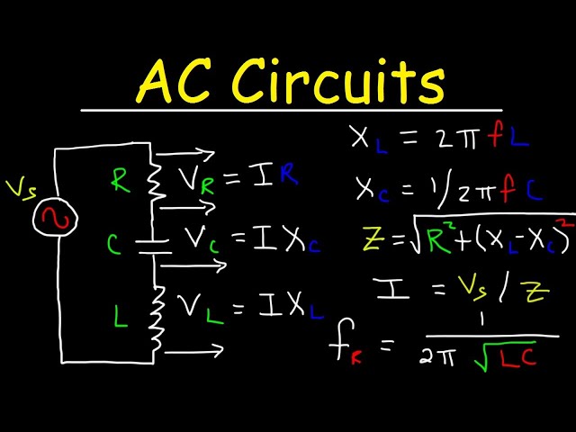 Understanding AC Circuits: Impedance and Resonant Frequency Explained | Galaxy.ai | Galaxy.ai
