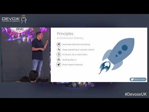 Better software, faster: principles of Continuous Delivery and DevOps by Bert Jan Schrijver