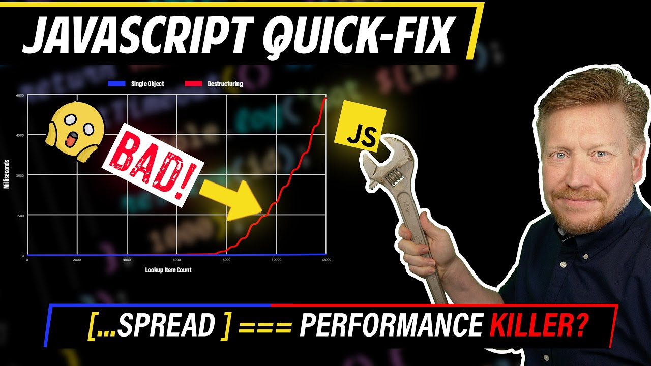 React Redux Mutation Error Javascript The Freecodecamp Forum 8679