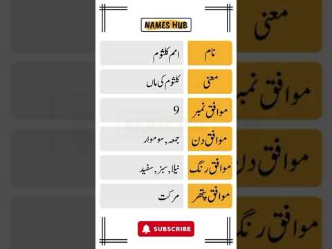 Umm E Kulsum Name Meaning in Urdu | #shorts #namemeaning | Names Hub