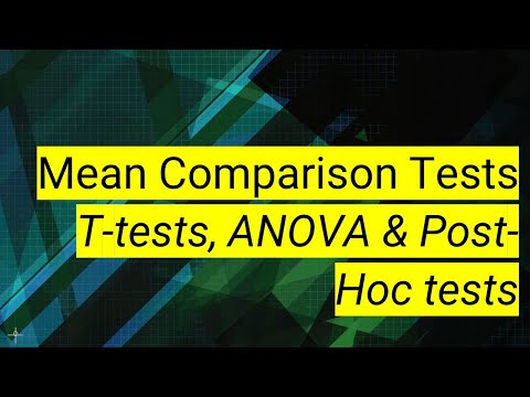 SPSS (9): Mean Comparison Tests | T-tests, ANOVA & Post-Hoc tests