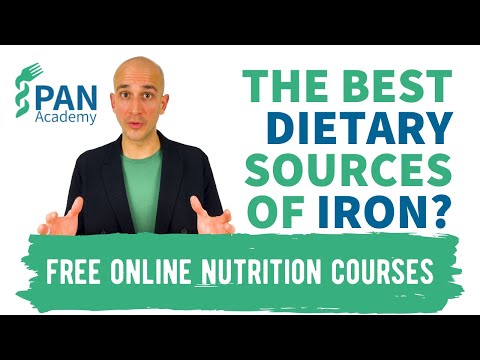 What are the best dietary sources of iron? | PAN Academy | Free Online Nutrition Courses