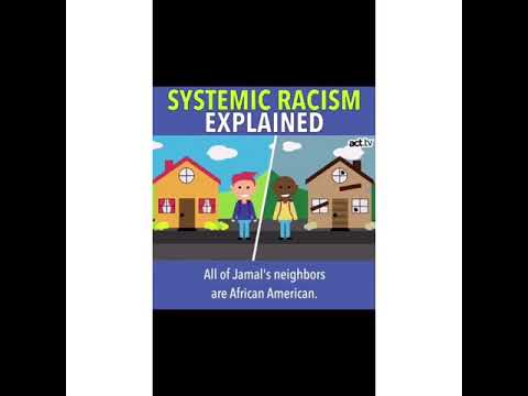 SYSTEMIC RACISM EXPLAINED