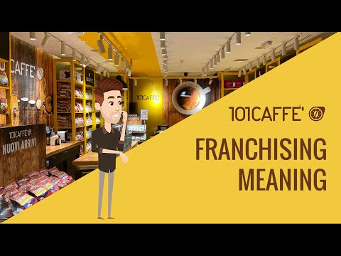 Open a Franchise Franchising Meaning