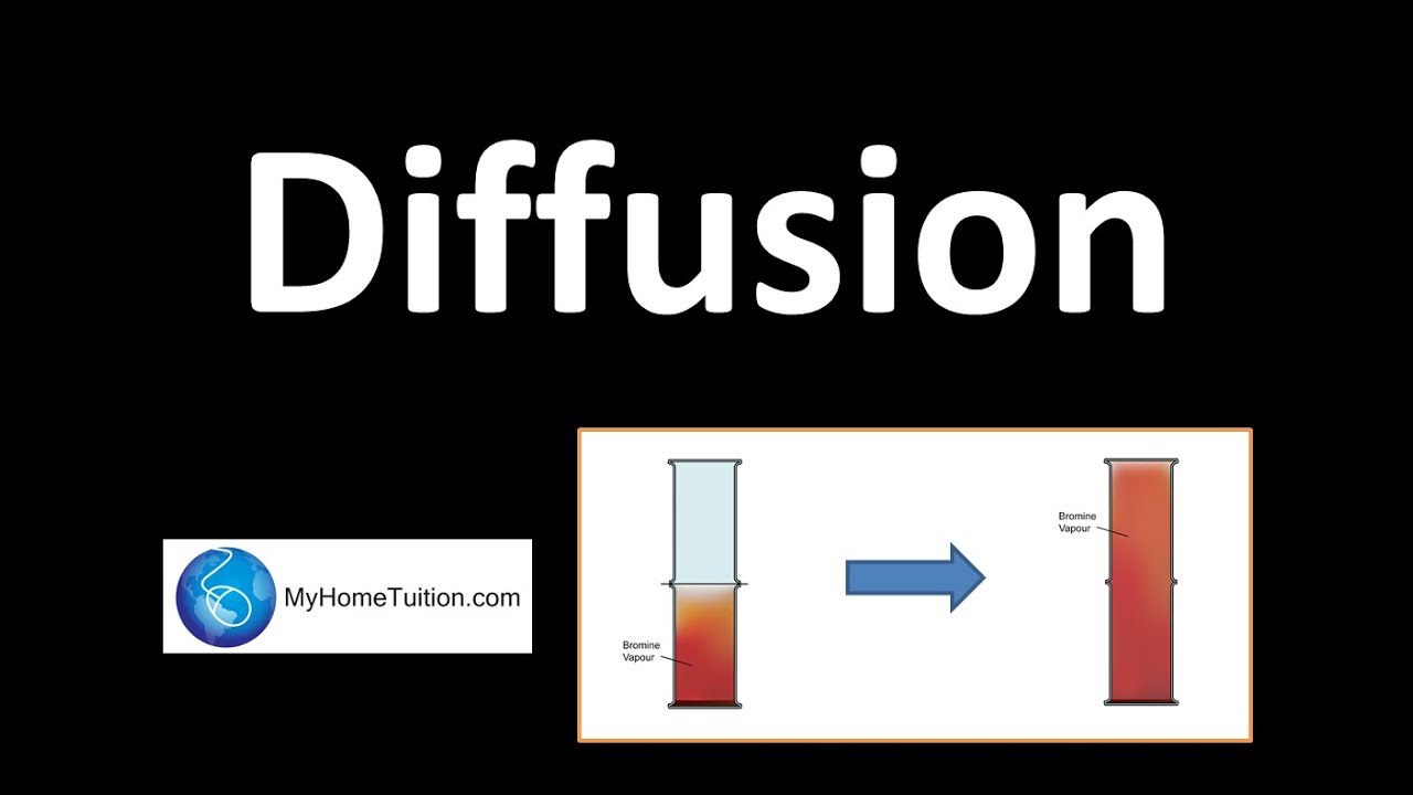 Diffusion | Chemistry