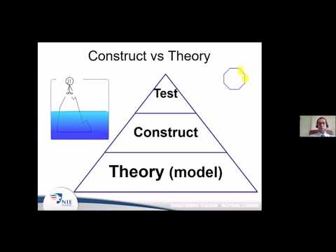 Assessing Listening Comprehension: What & How