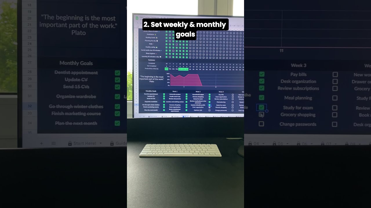 This Habit Tracker Will Change Your Life (Google Sheets Template) #habittracker #productivitytools