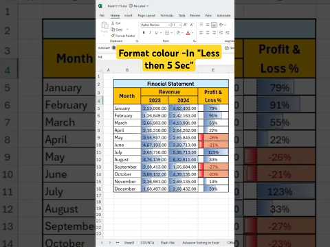 Color format in excel #excel #excelformula #exceltricks #exceltutorial #conditionalformatting