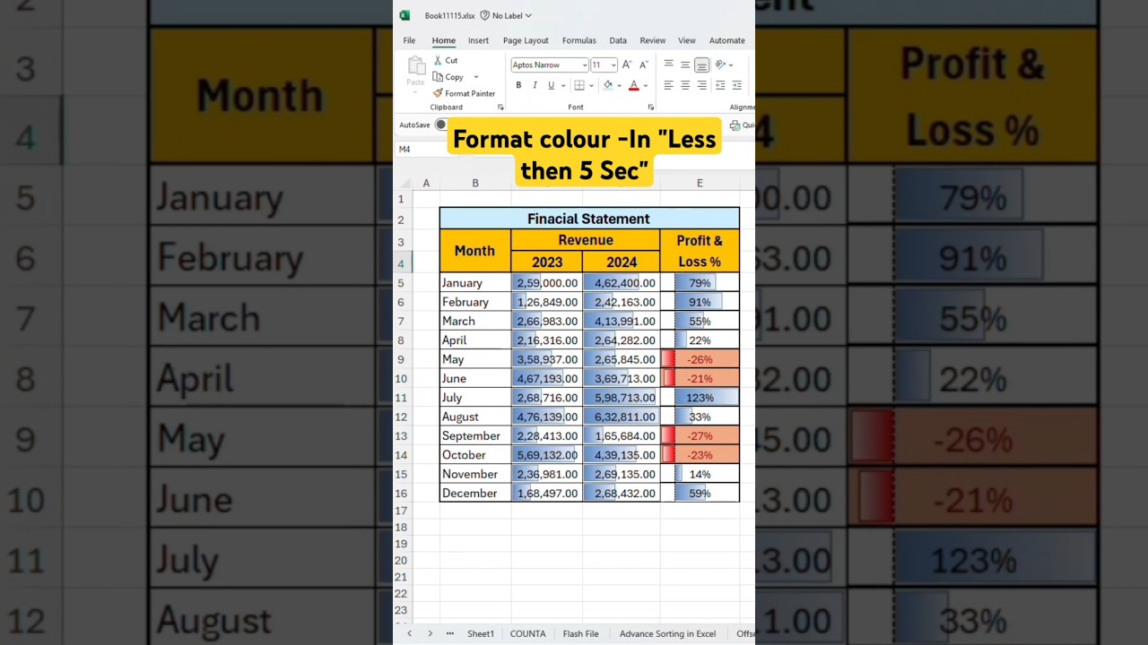 Color format in excel #excel #excelformula #exceltricks #exceltutorial #conditionalformatting